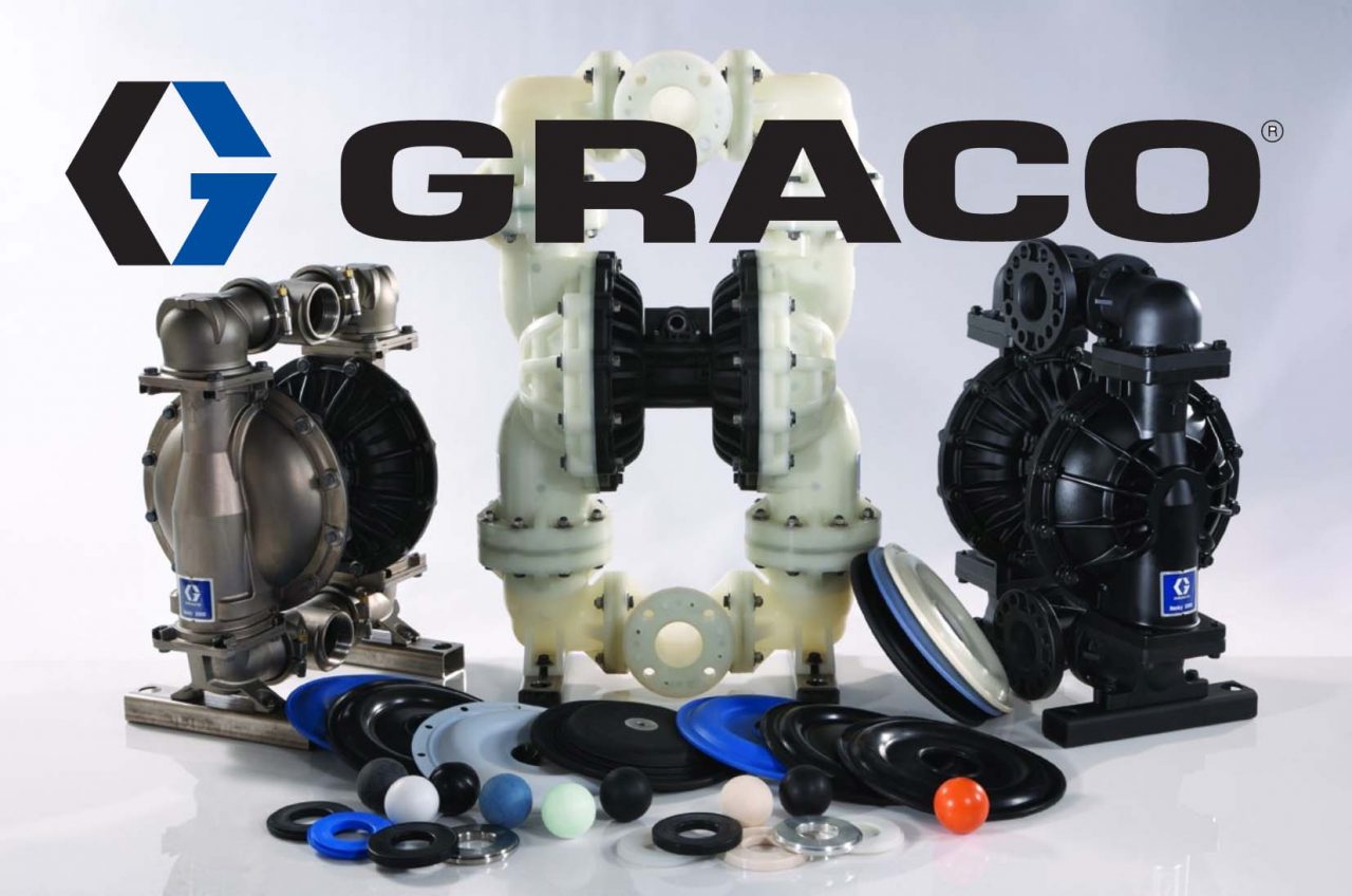 Graco | De.mem Pump Group