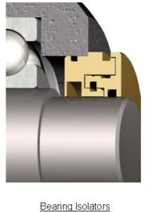 Inpro Seals | De.mem Pump Group