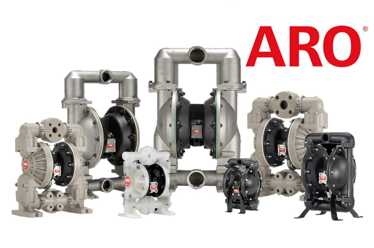 Diaphragm Pumps | De.mem Pump Group