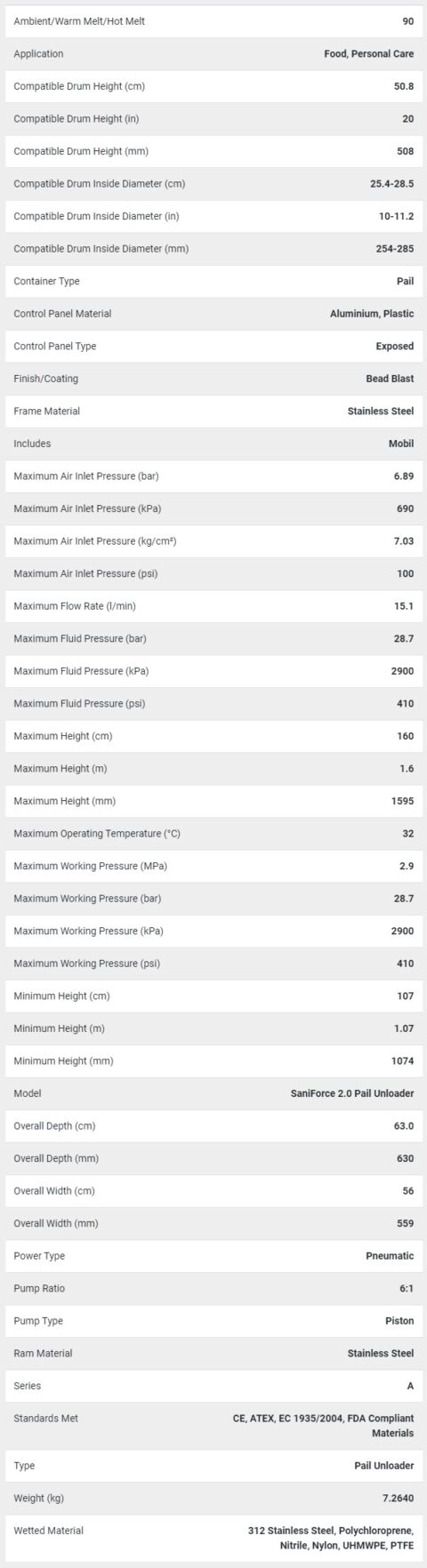 Pail Unloaders | De.mem Pump Group