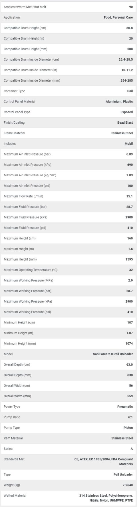 Pail Unloaders | De.mem Pump Group